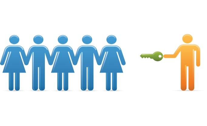 Goals Alignment & Management Goals Alignment & Management