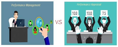 Differentiators Of Performance Management Performance Appraisal 