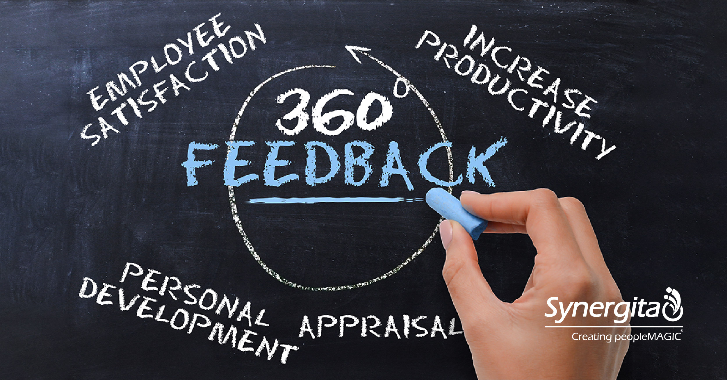 360 Degree Feedback In The Performance Appraisal System And Its Role In 