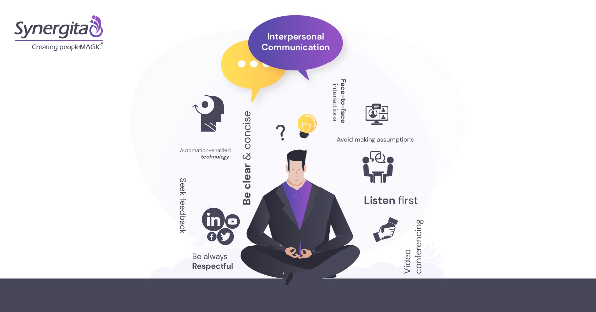 Eficacia Interpersonal