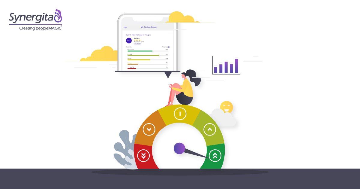 How to Change Your Organizational Culture using Synergita Culture Score
