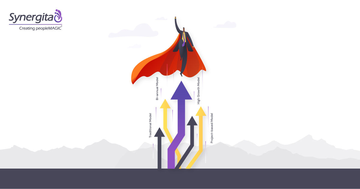 Why is it So Crucial to Implement the High-Growth Performance ...