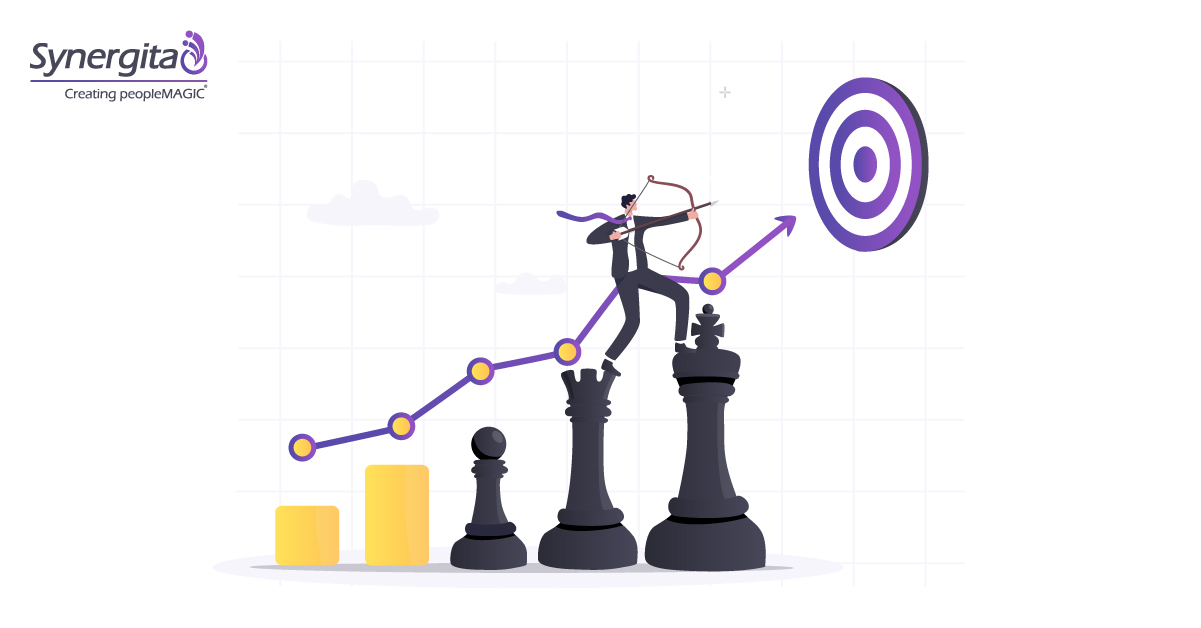 OKRs for Continuous Organizational Improvement | Synergita