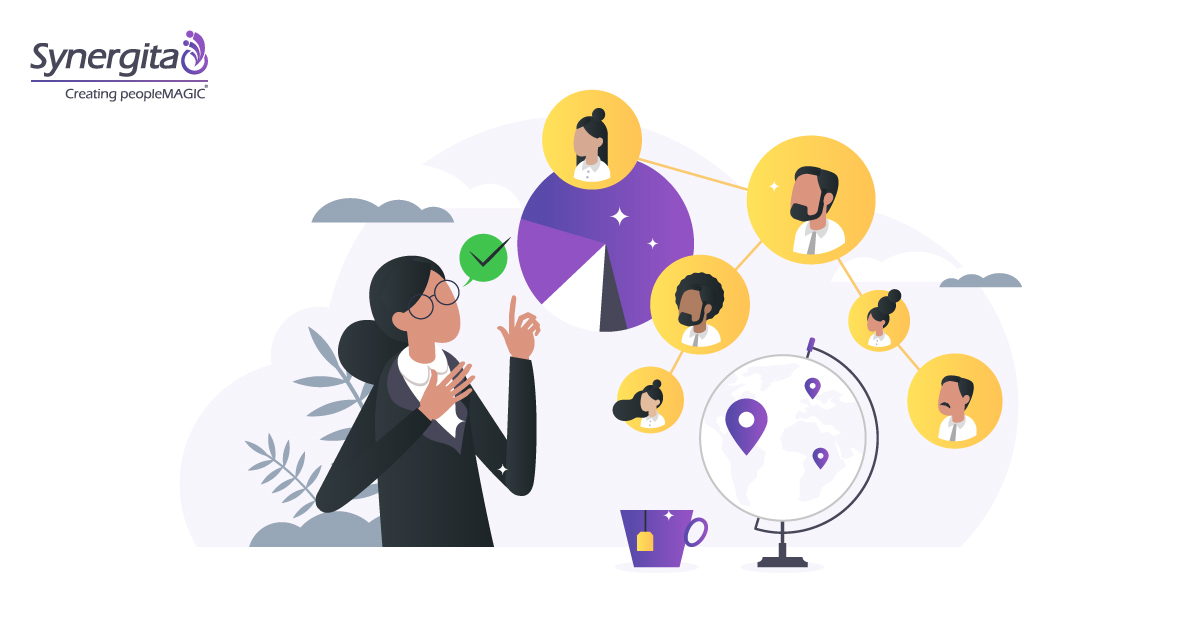 Understanding & Developing Organizational Culture to Impact Team ...