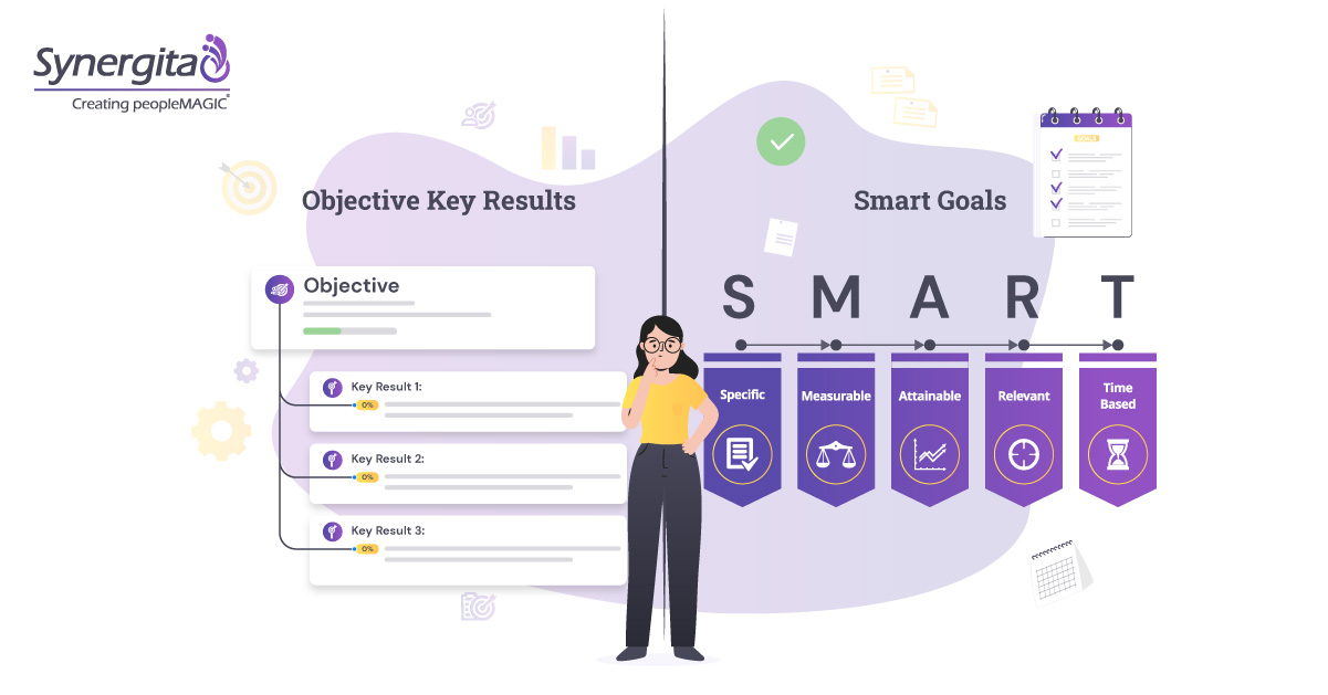 Are OKRs and SMART Goals the same?