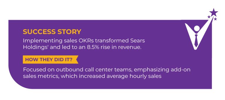 20 Best Sales OKR Examples to Help Chart New Growth Path 20 Best Sales OKR Examples to Help Chart New Growth Path
