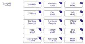 15 Effective Feedback Models: Definition and Examples - Blogs | Resources
