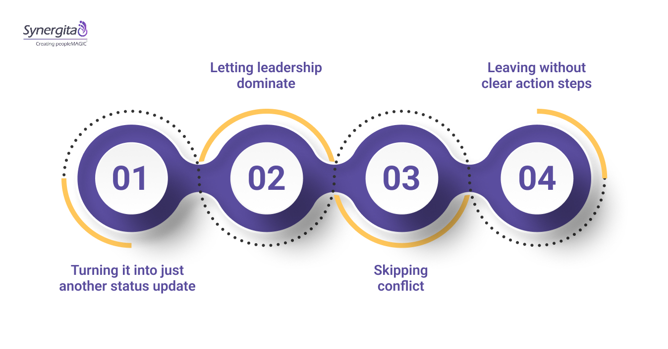 Team Alignment Workshop Guide: Strategies and Activities - Blogs | Resources